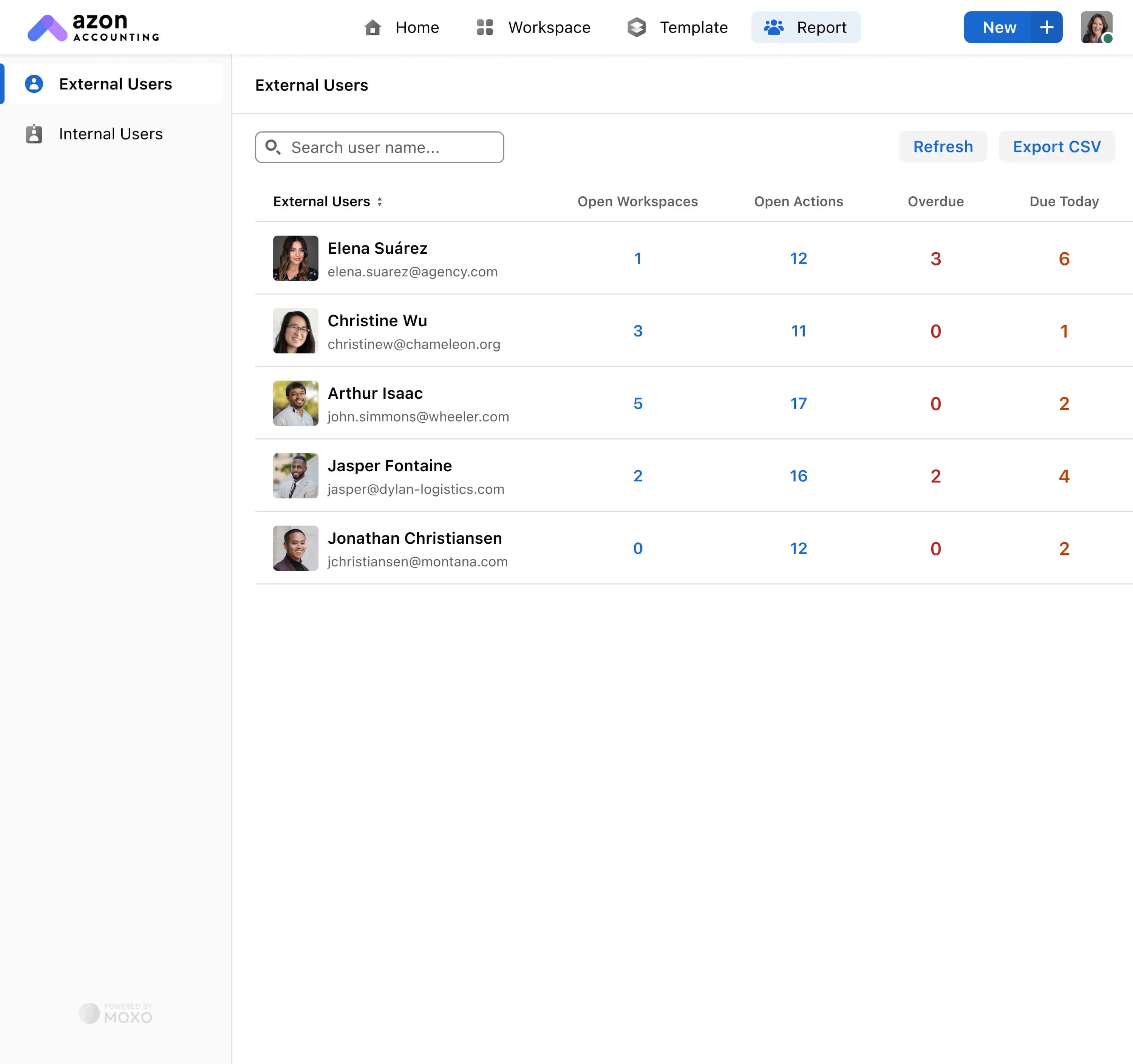 Moxo | Interaction Workspaces to streamline your customer, vendor, and ...