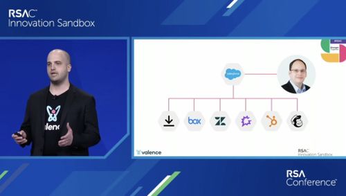 Valence SaaS Security with SSPM & Automated Remediation