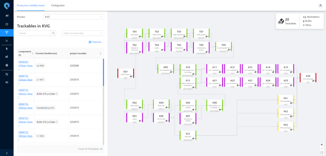 The all-in-one WIP management tool | Pozyx