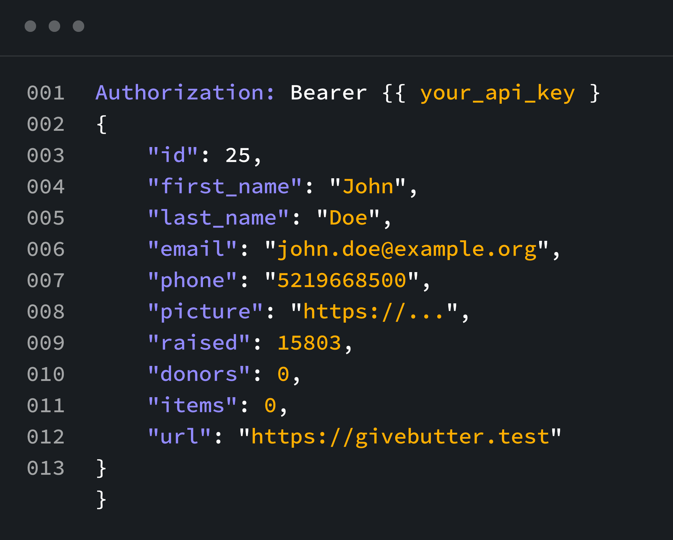 Integrations | Givebutter