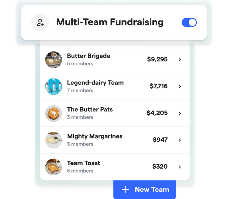 Raise More With Free Team Fundraising | Givebutter