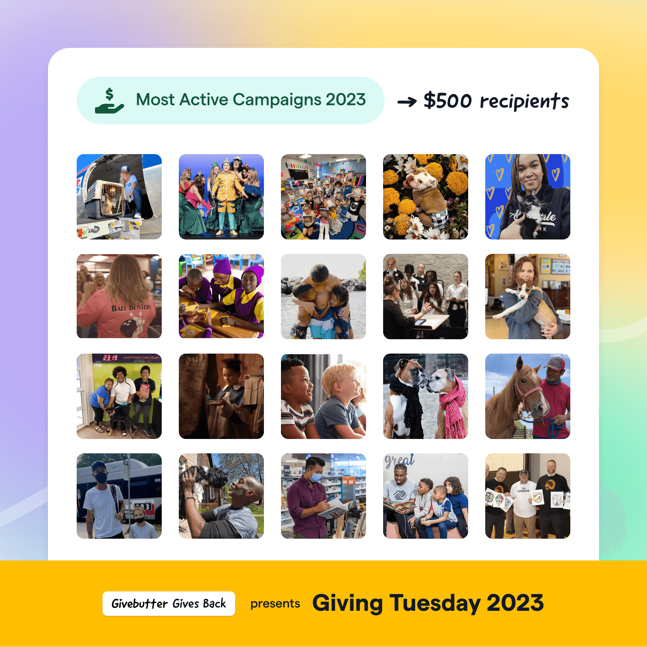Giving Tuesday 2023 Recap | Givebutter