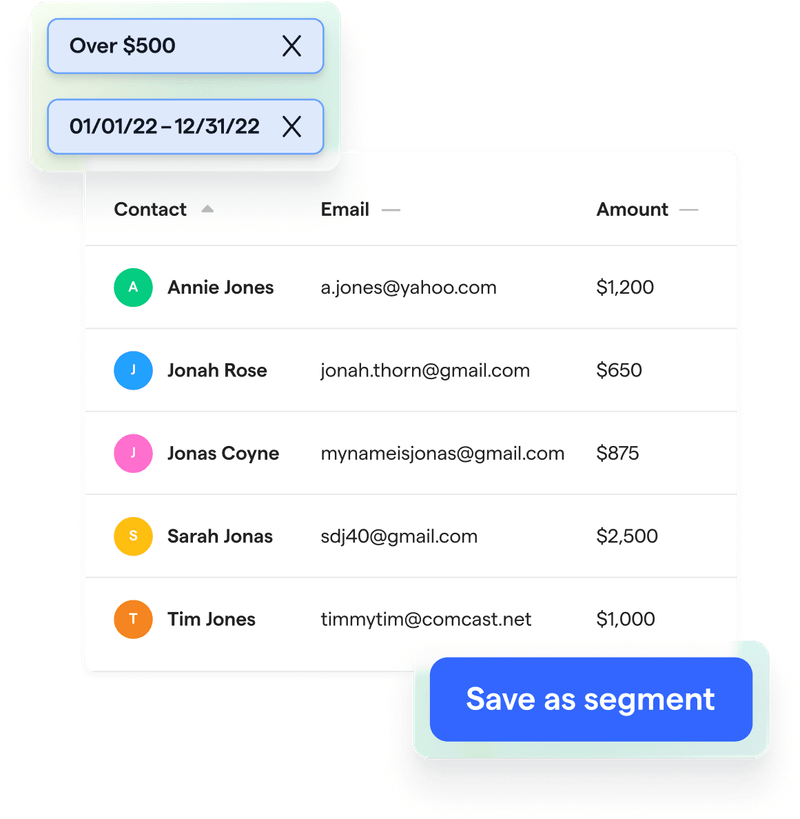 Free Donor Segmentation: Optimize Your Outreach | Givebutter