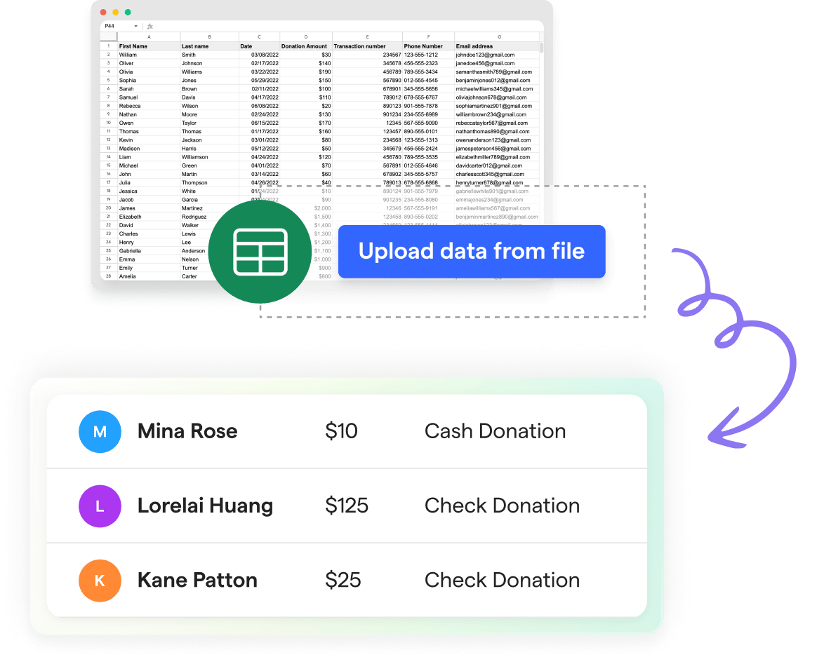 Seamlessly Sync & Streamline Your Offline Donations | Givebutter