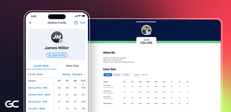 Product Blog | GameChanger