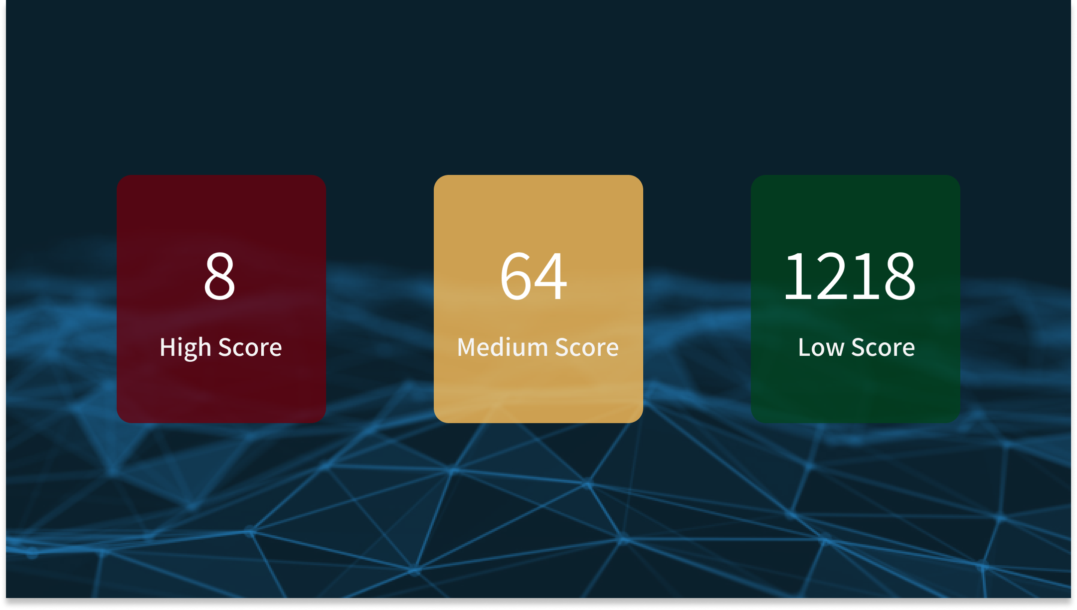 AgileSec™ Analytics' Cryptographic Scorecard: A Game-Changing Solution | InfoSec Global
