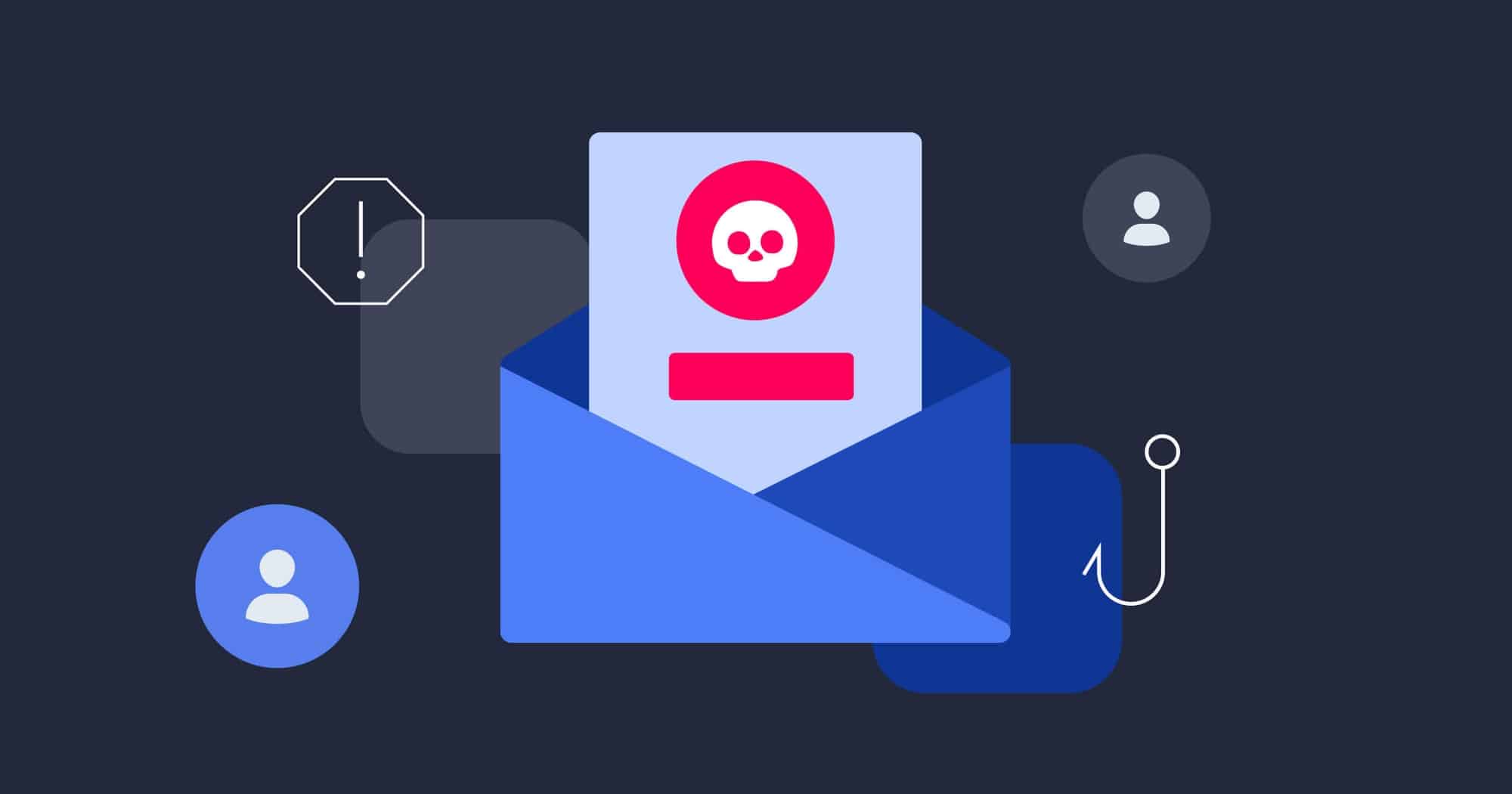 HR payroll phishing scam - Hoxhunt