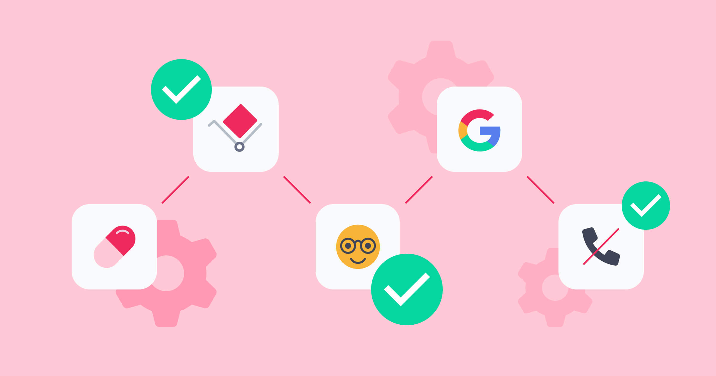 5 tips to stay vishing-proof - Hoxhunt