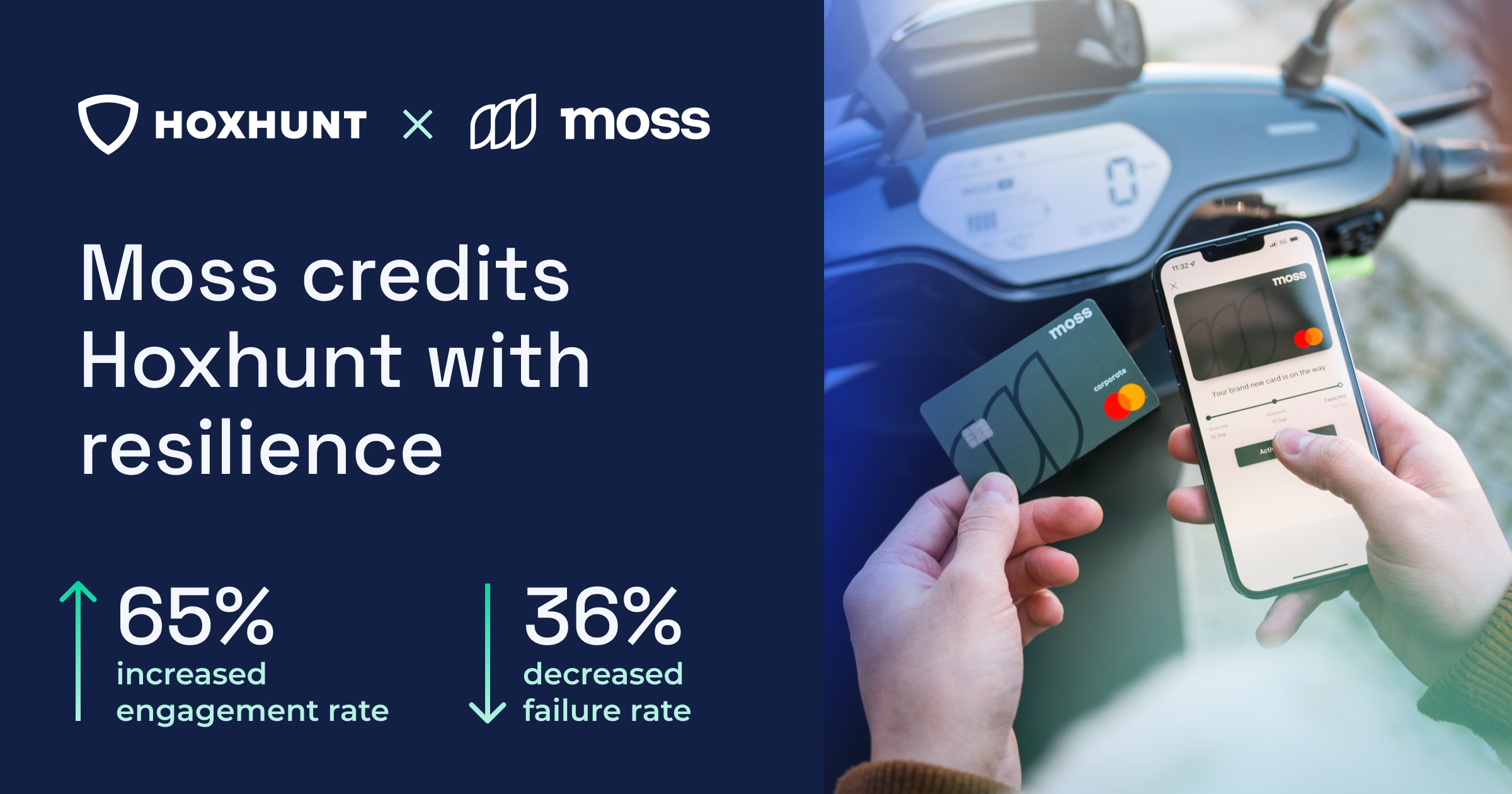 Moss credits Hoxhunt for measurable security behavior change and human ...