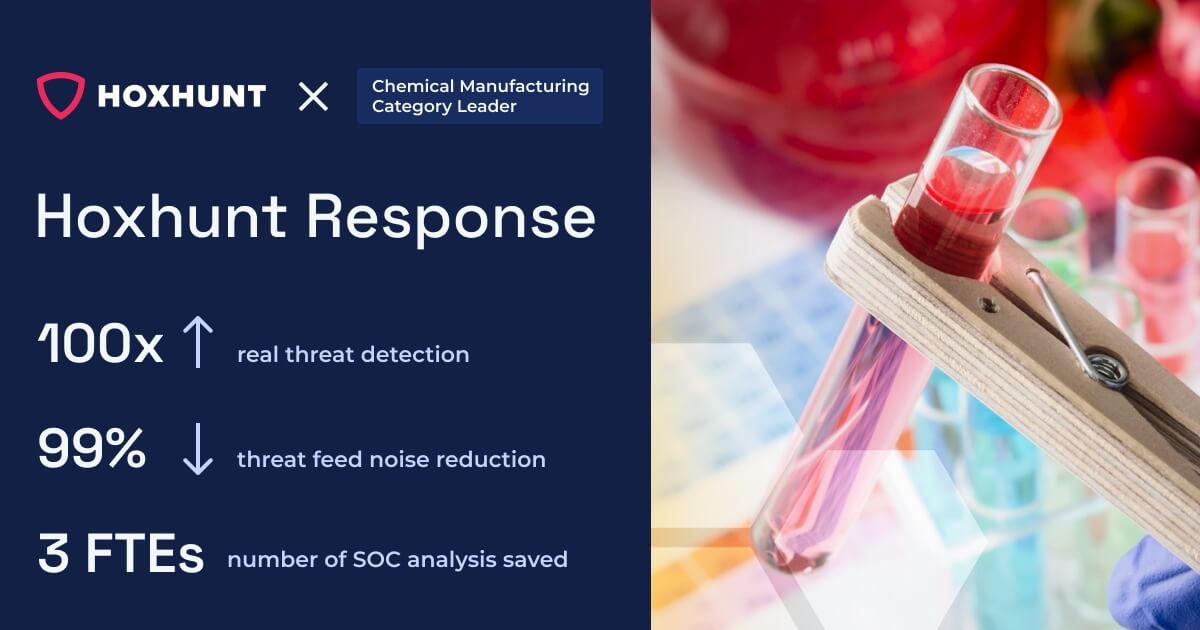 100 times more detected threats. 3 fewer SOC analysts. 10000 users. 1 ...