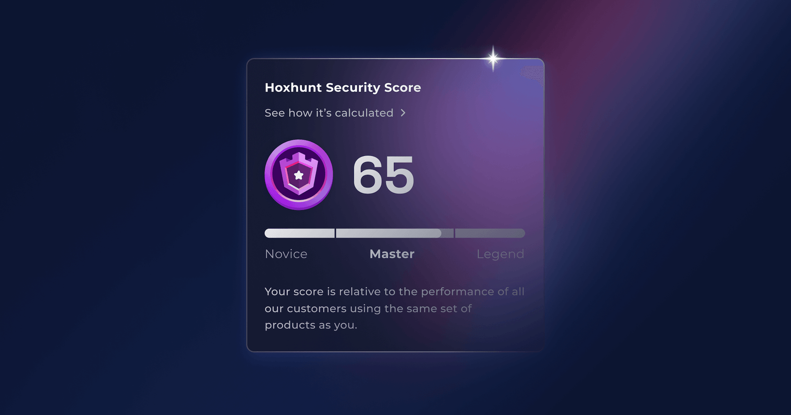 Track Your Human Cyber-Risk by Calculating Your Security Score - Hoxhunt