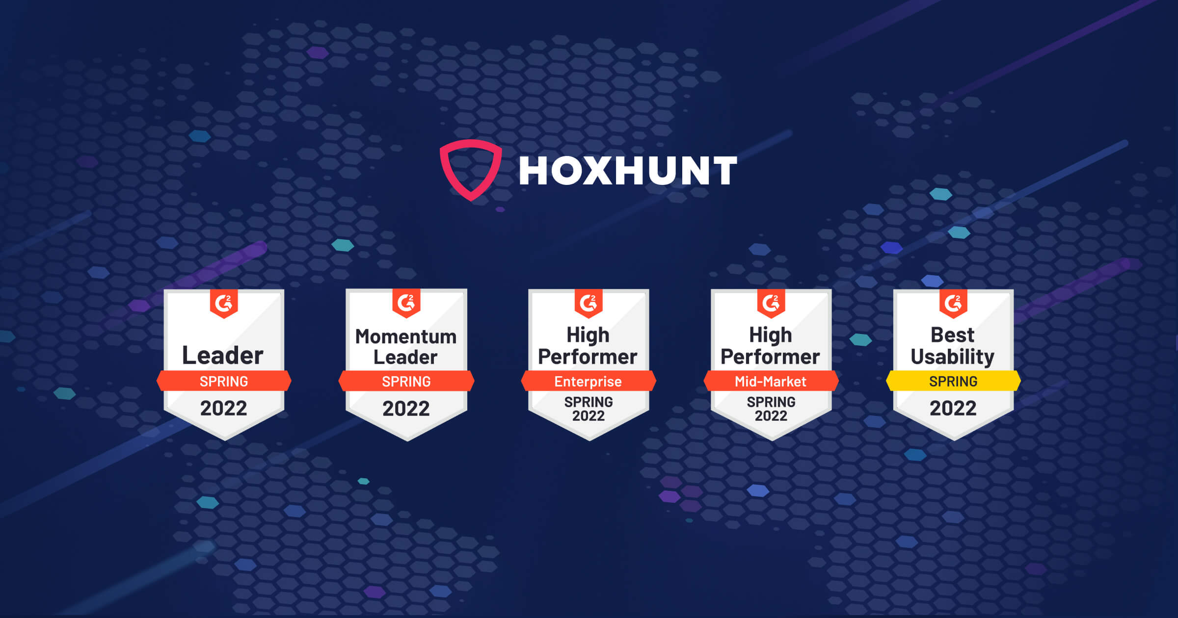 G2 Spring 2022 Leader in Security Awareness Training - Hoxhunt
