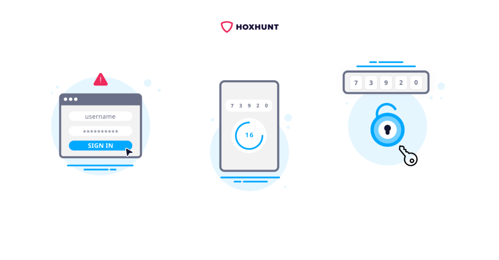 5 ways attackers can bypass two-factor authentication - Hoxhunt