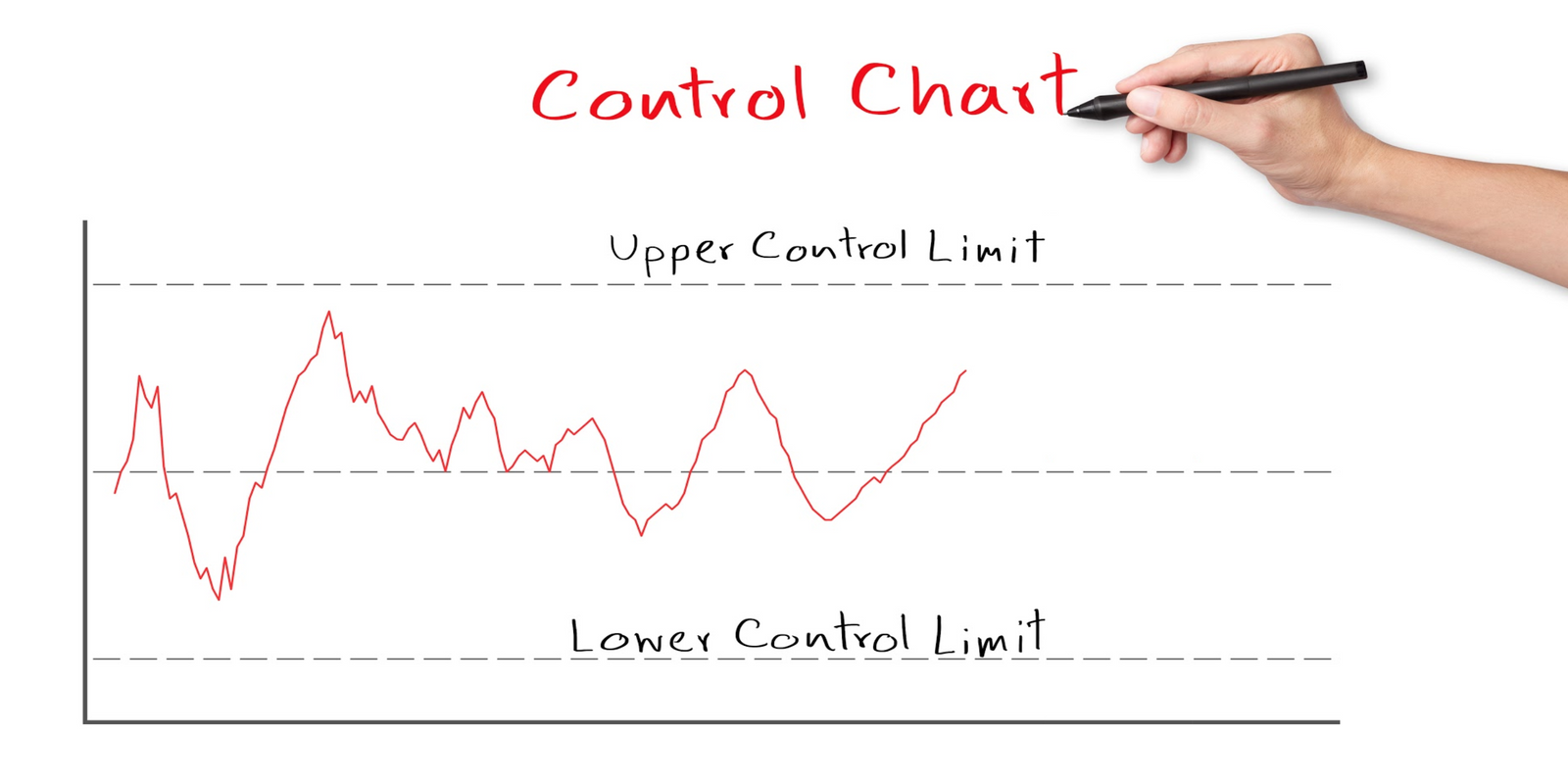 Get Your Supply Chain "In Control" With IoT | Tive