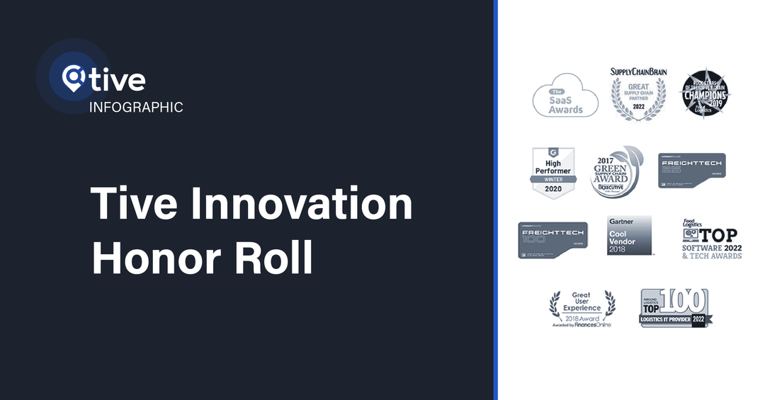 Why Does Tive Keep Winning So Many Logistics Technology Awards? | Tive
