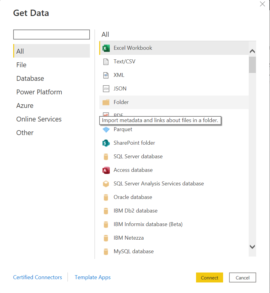 Understanding Microsoft Power BI: Complete Guide You Need!
