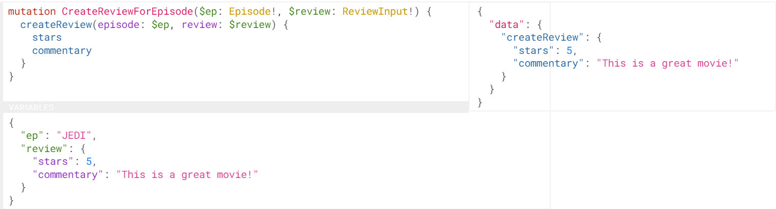 Introduction to GraphQL: Organize APIs with Types & Fields