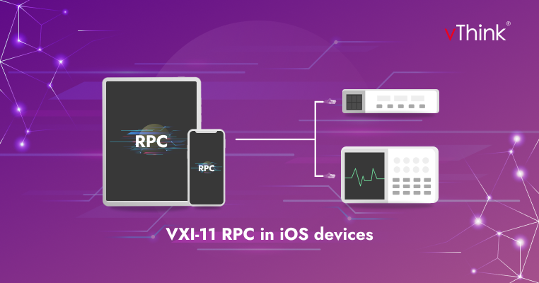vThink Global Technologies Private Ltd | Mobile, Web applications, Data ...