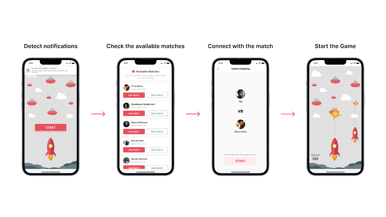 Mastering Gaming Matchmaking: Unlocking Multiplayer Fun