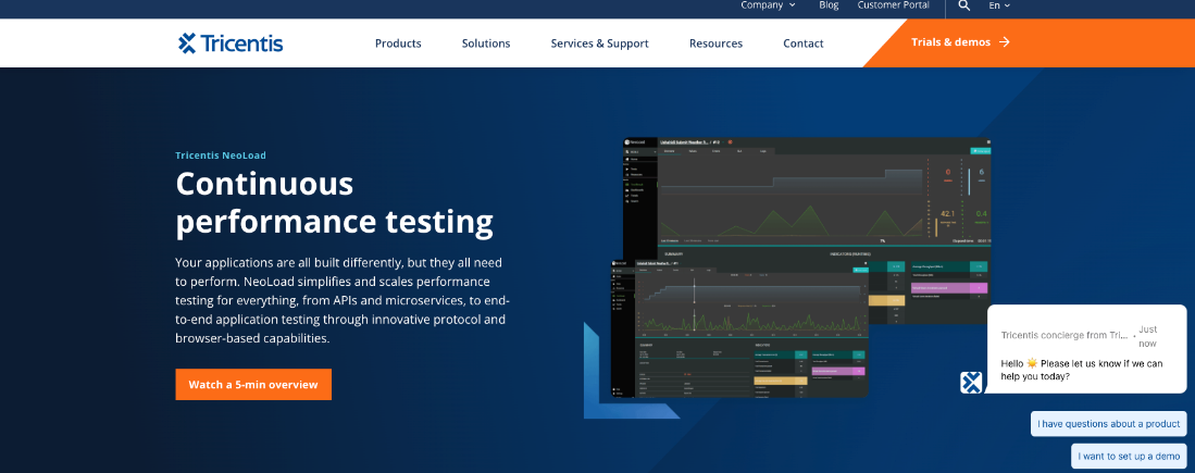 Boost Your Software's Performance: Top 5 Performance Testing Tools