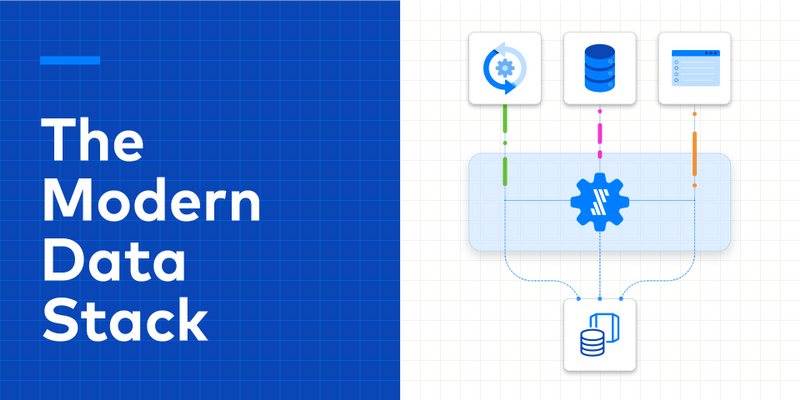 The modern data warehouse | Blog | Fivetran
