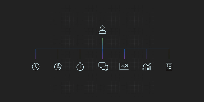 How to Use Measures With One-to-Many Joins | Blog | Fivetran