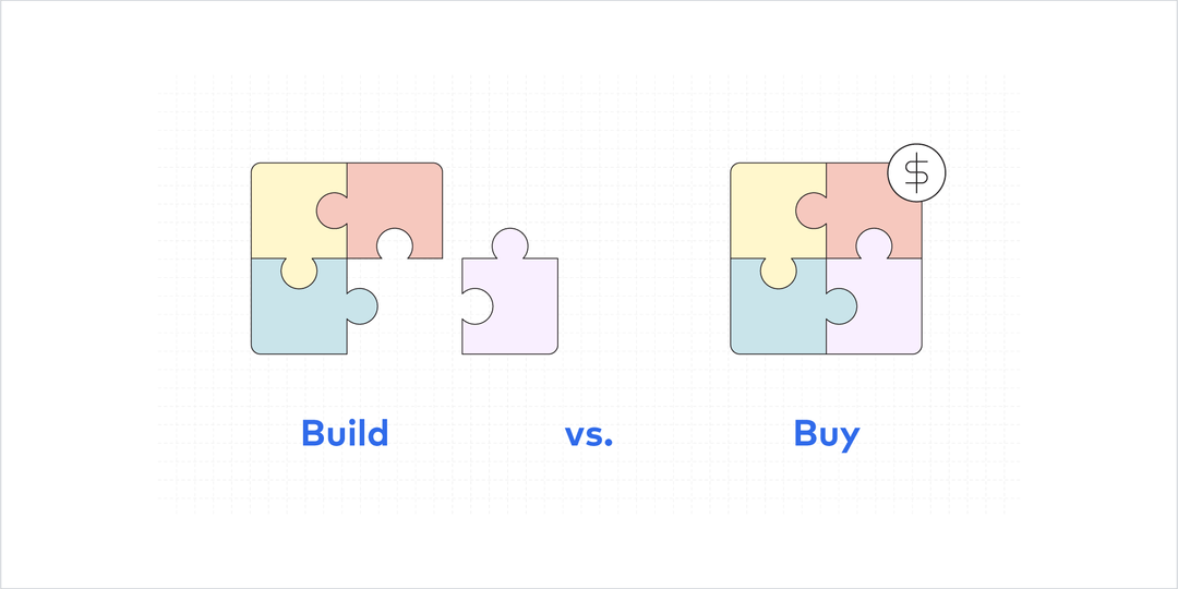 Cloud Data Warehouse Benchmark | Blog | Fivetran