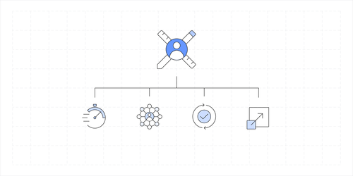 Blog | Ideas to Inform Your Data Strategy | Fivetran