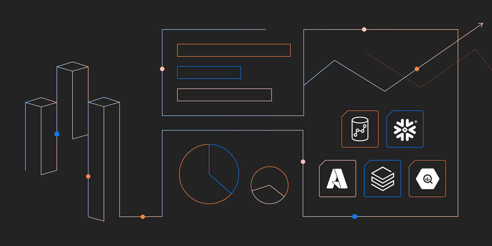 Data movement: The ultimate guide