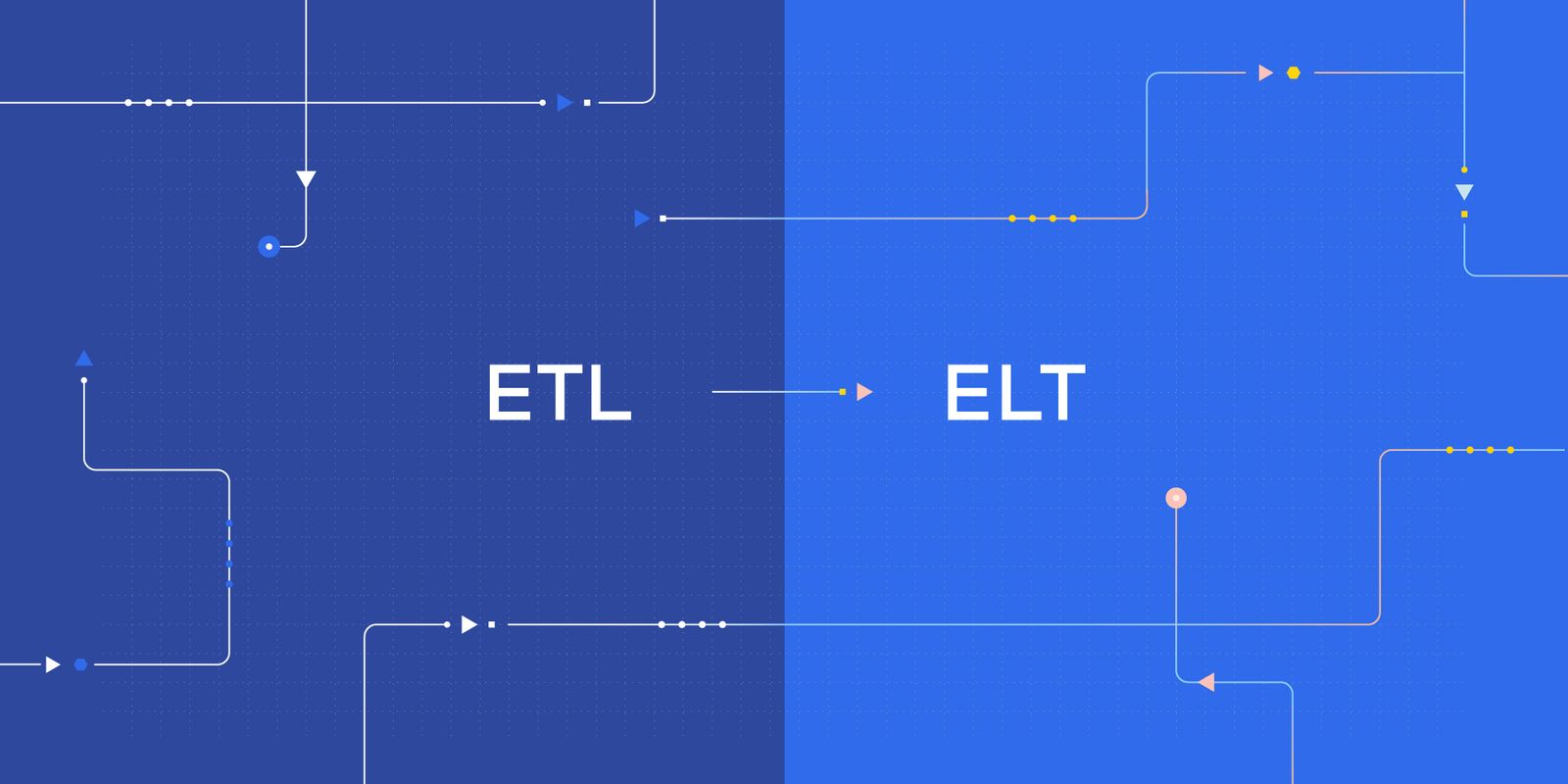 A Beginner’s Guide to ELT Data Pipelines | Blog | Fivetran
