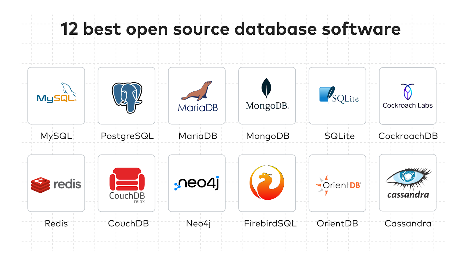 Database Software