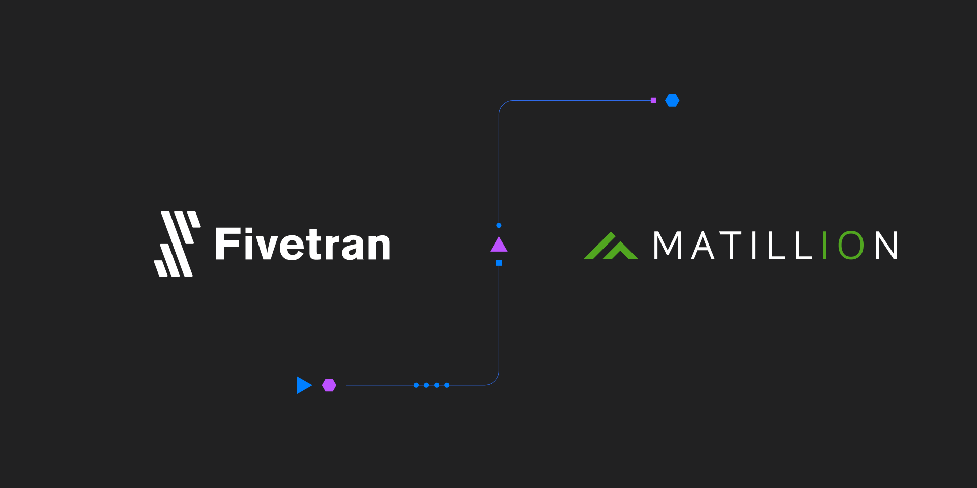 Top 15 data integration tools of 2023