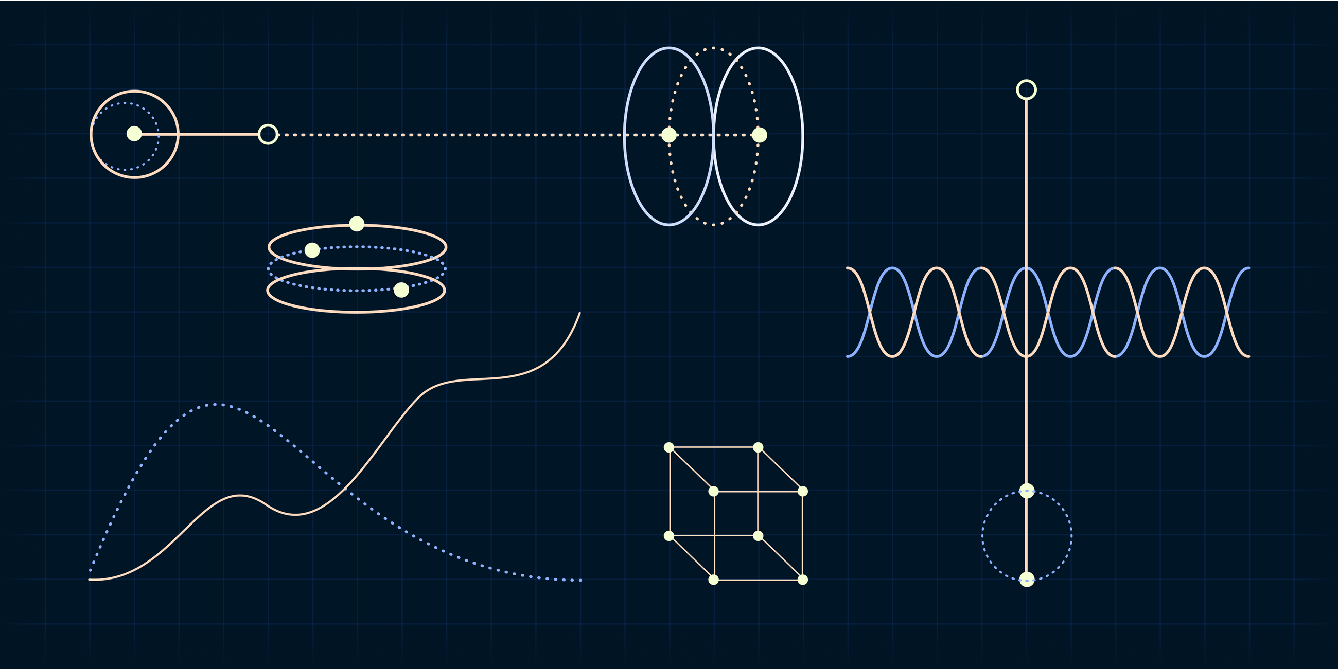 The benefits of working with Fivetran solution architects | Blog | Fivetran The benefits of working with Fivetran solution architects | Blog | Fivetran