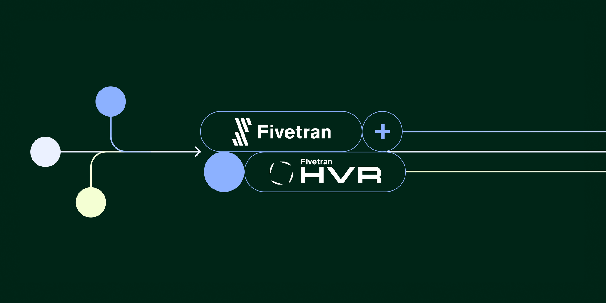 Fivetran brings Azure data residency to Japan East Tokyo | Blog | Fivetran