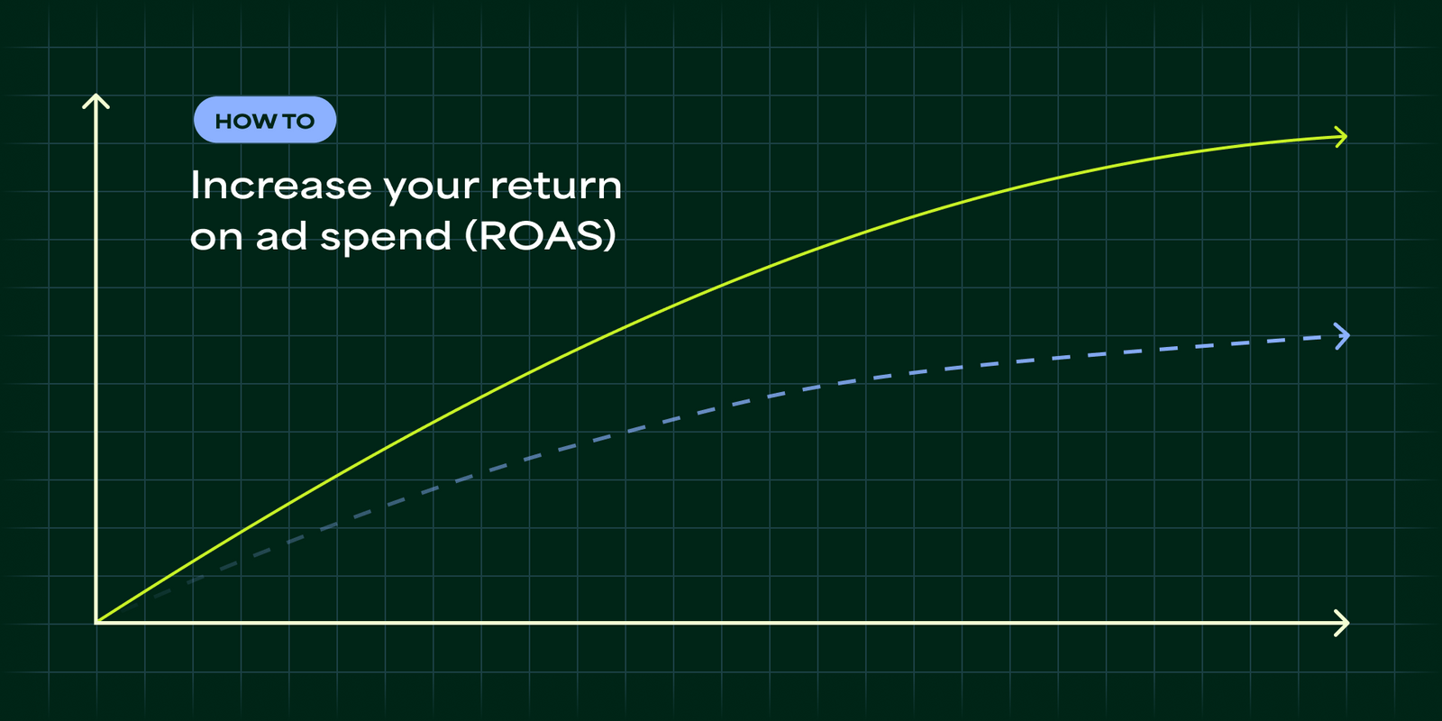 Data Egress Cost Analysis | Blog | Fivetran