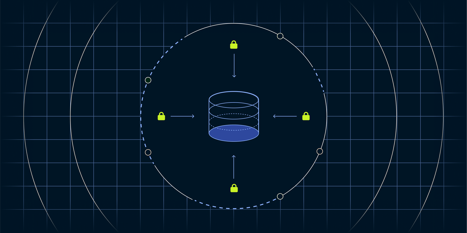 Cloud Data Warehouse Benchmark | Blog | Fivetran