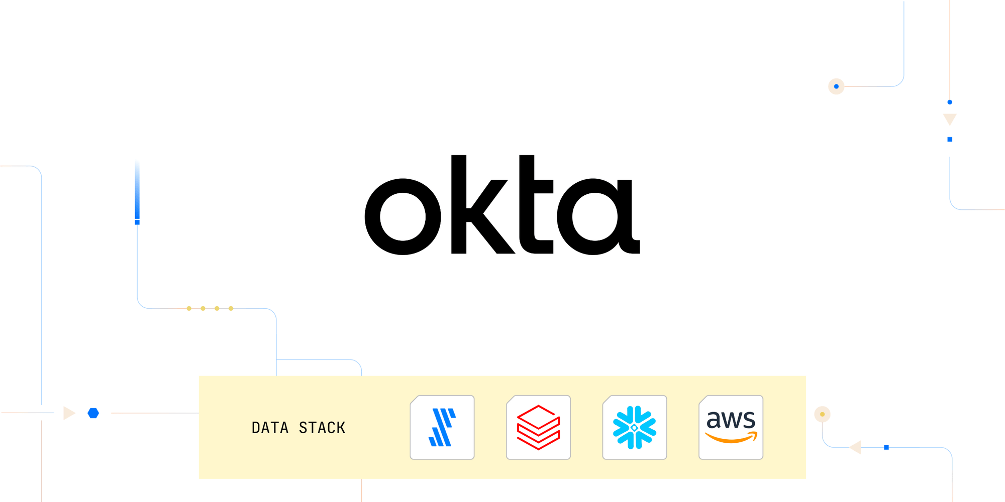 Case Studies | Ideas to Inform Your Data Strategy | Fivetran