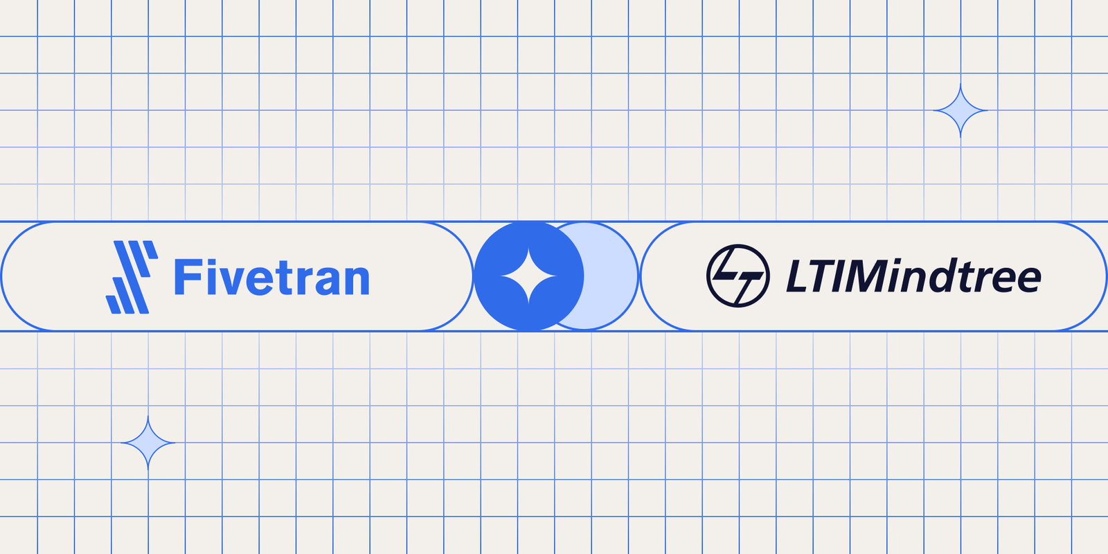 How to build a data foundation for generative AI | Blog | Fivetran