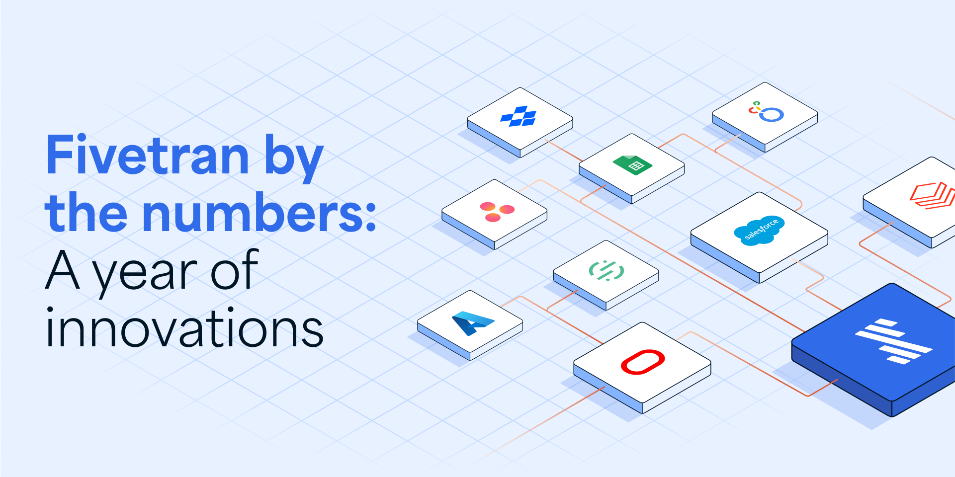 Bucketing in SQL | Blog | Fivetran