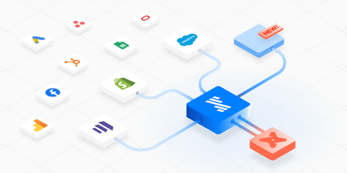 Data Sources | Connector Directory | Fivetran