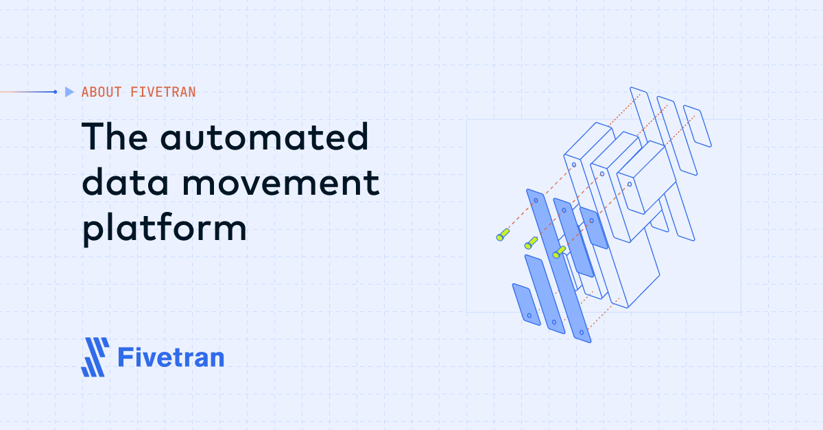 Fivetran | Automated data movement platform