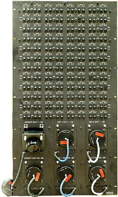Giant 96 Channel Splitter with Jensen Transformers
