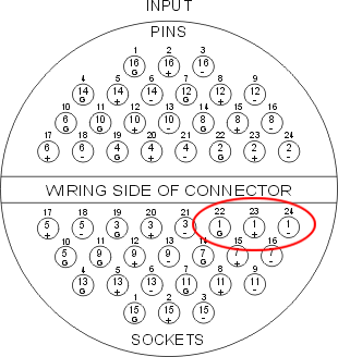 Wiring MASS Connectors FAQ