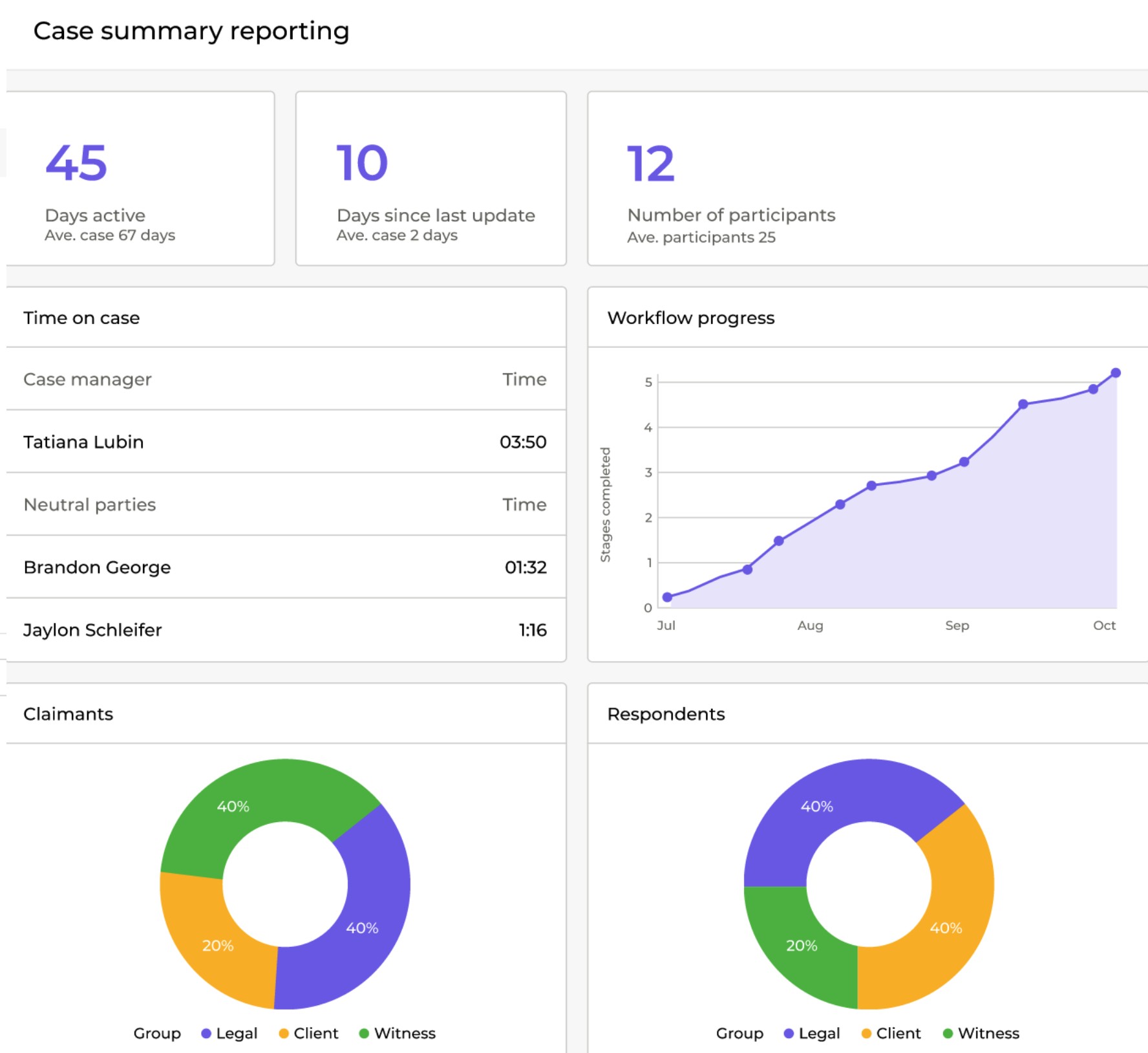 Immediation | Smarter Online Dispute Resolution