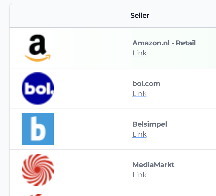 From URL to Visual Delight: The Story Behind ShoppingScraper's Favicons ...