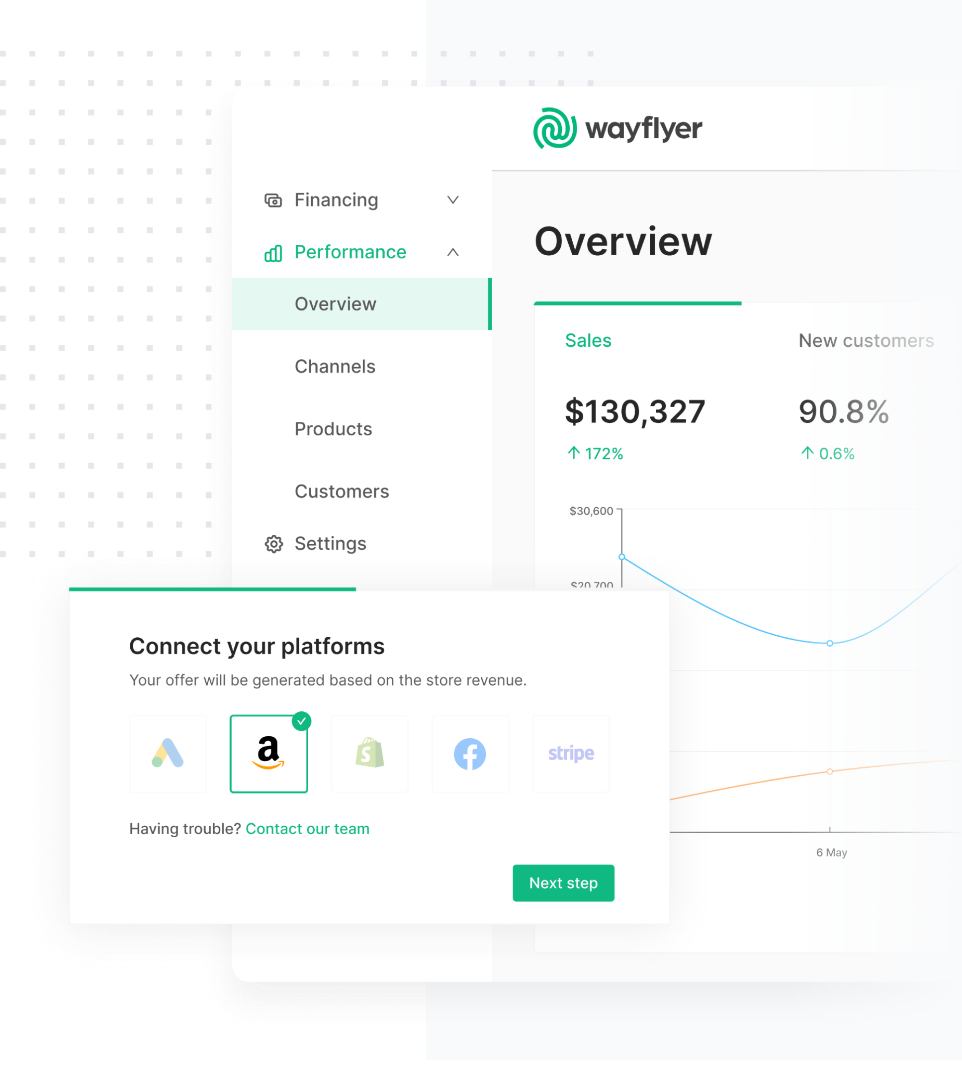 Partners | upGrowth | Wayflyer