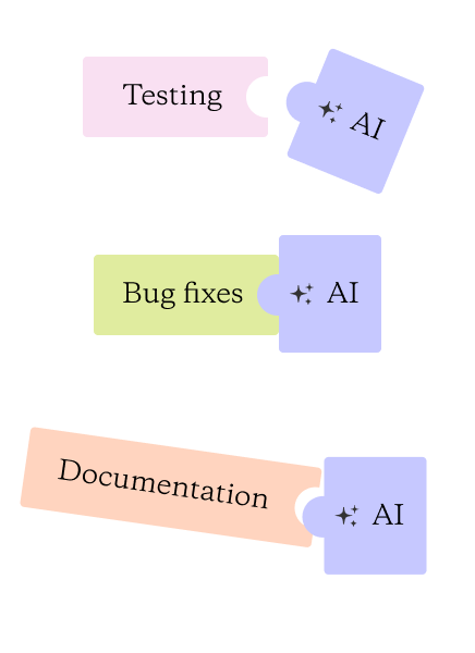 Trends shaping the future of software engineering | Glean