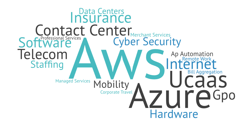 Technology Buying & Management Platform | Varisource