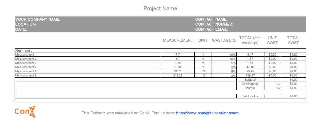 Construction Estimating: The Complete Guide