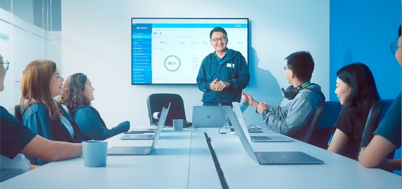 About Us | Fano Labs